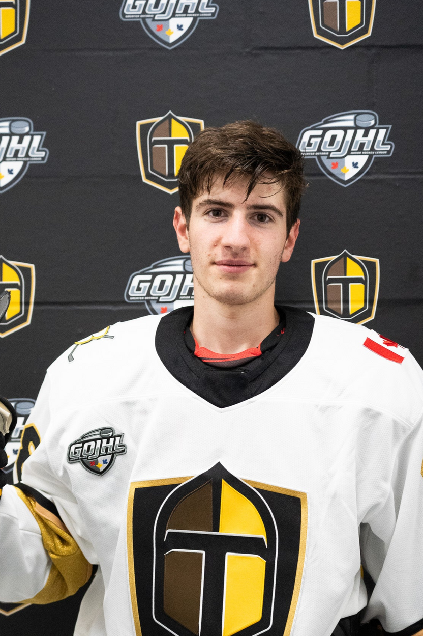 ROSTER – Brantford Titans