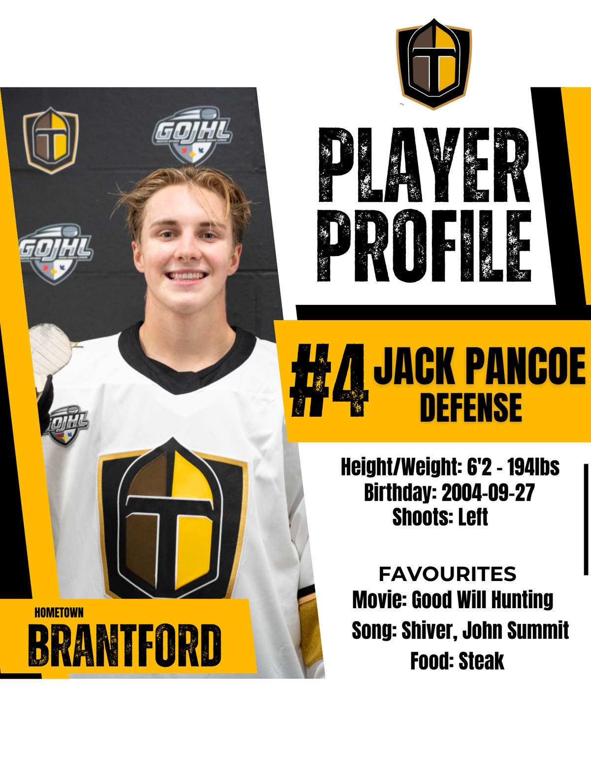 ROSTER – Brantford Titans