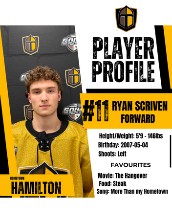 ROSTER – Brantford Titans