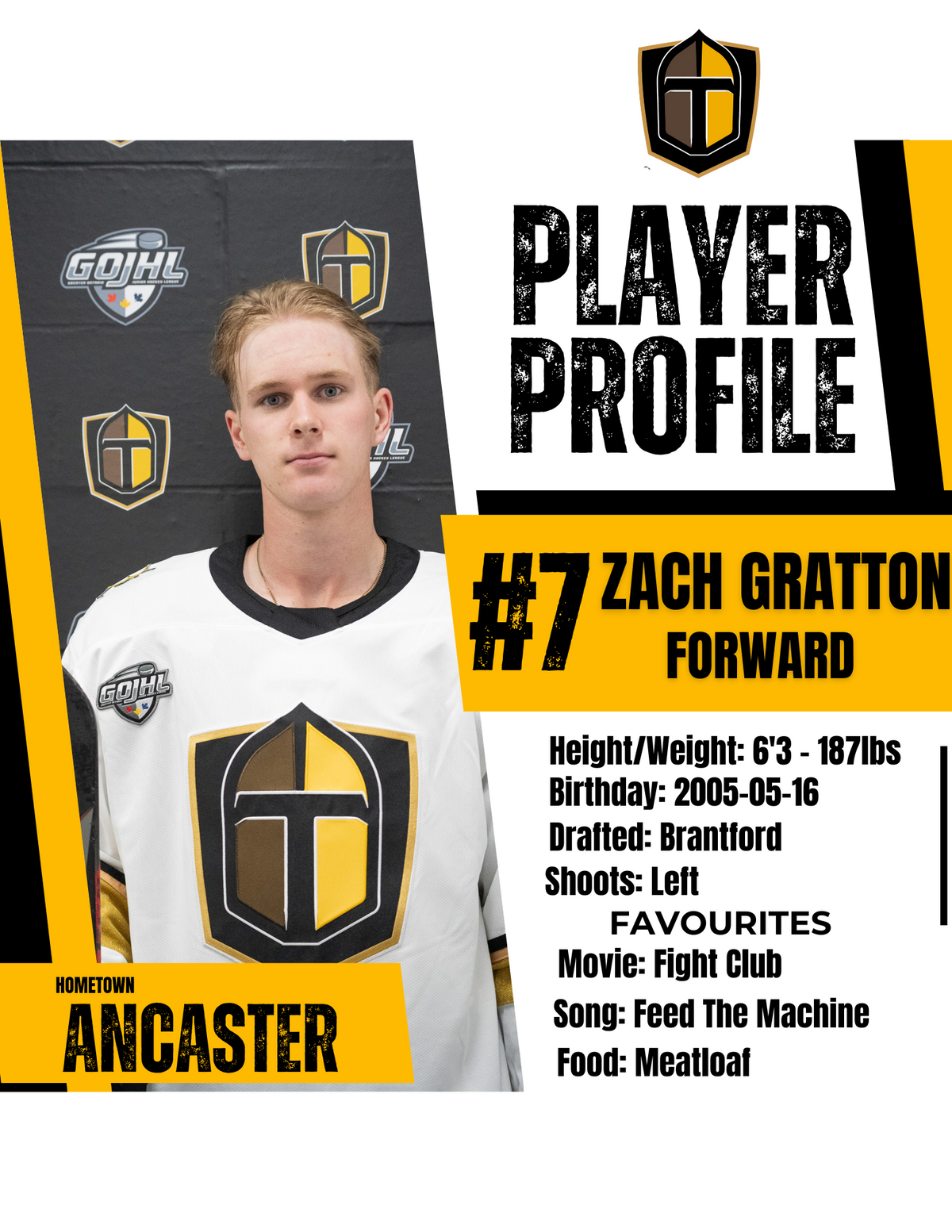 ROSTER – Brantford Titans